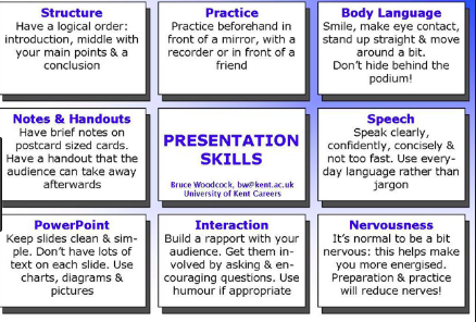 Course: 7C2 Global Studies